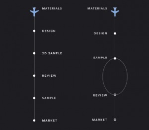 CLO Enterprise – 製品情報 – （株）ユカアンドアルファ